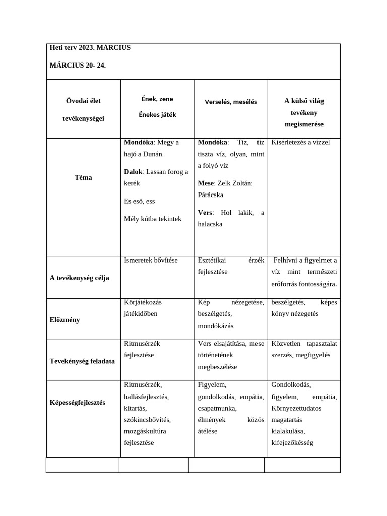 Heti Terv 2021 | PDF