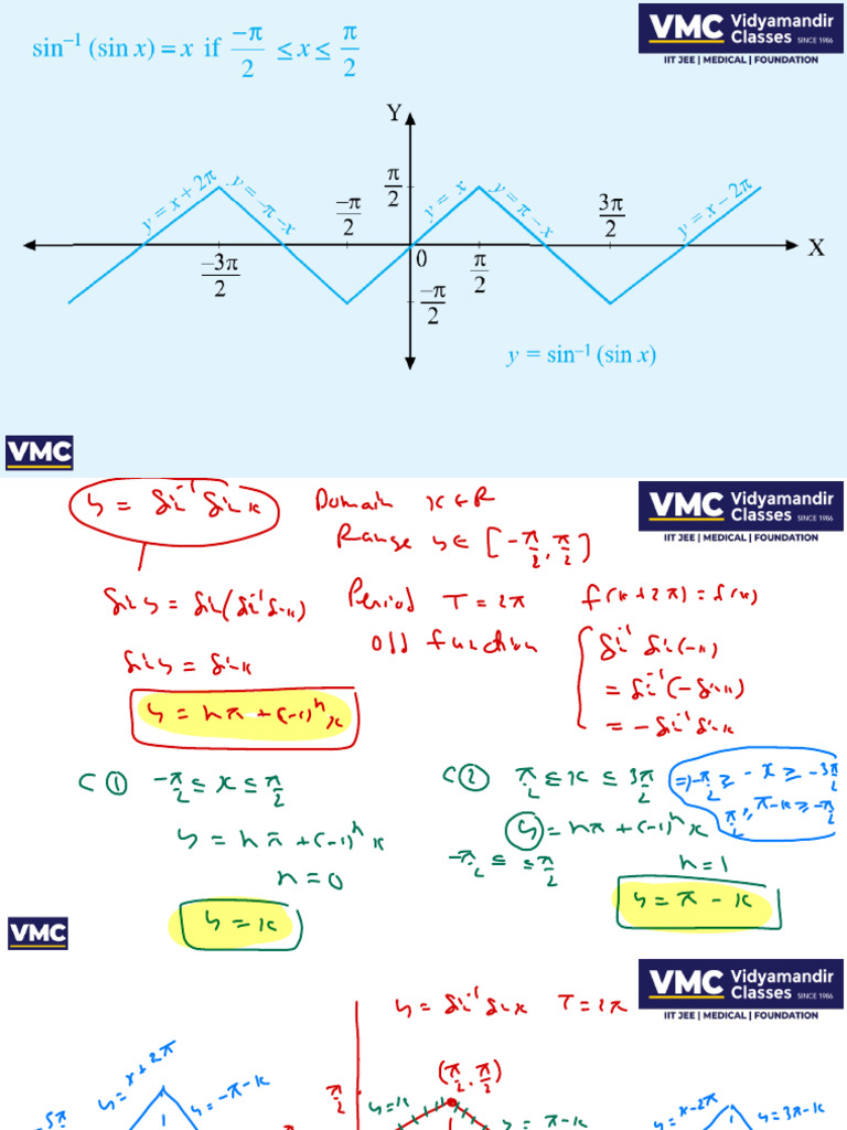 Inverse Trigonometry, L-2 | PDF | Special Functions | Complex Analysis