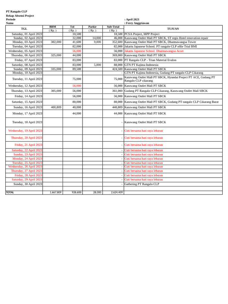 Absensi Proyek Ferry April 2023 | PDF | Religious Holidays