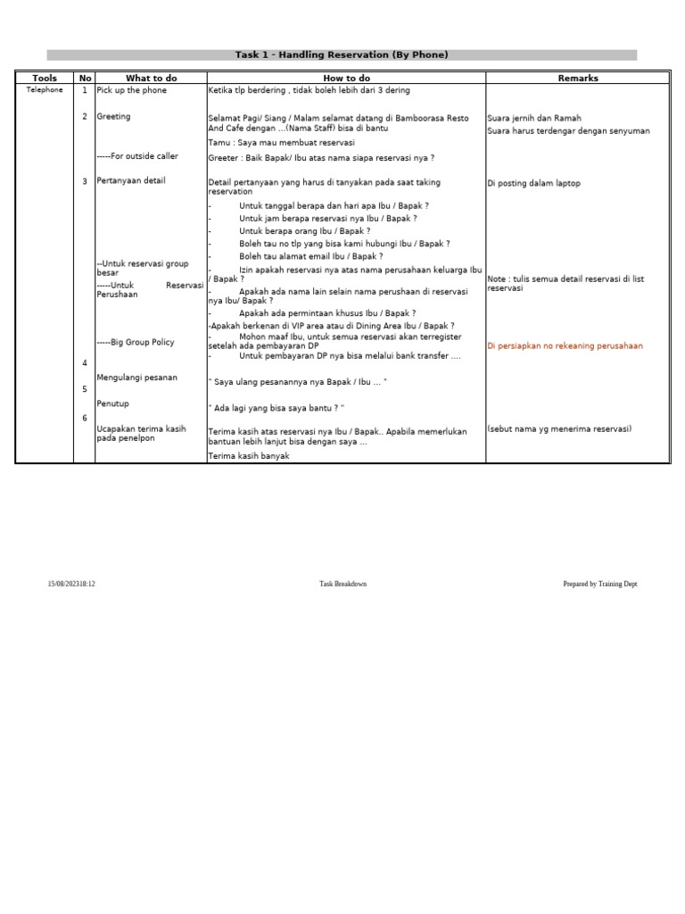 Task Break Down 1 - Handling Reservation by Phone | PDF