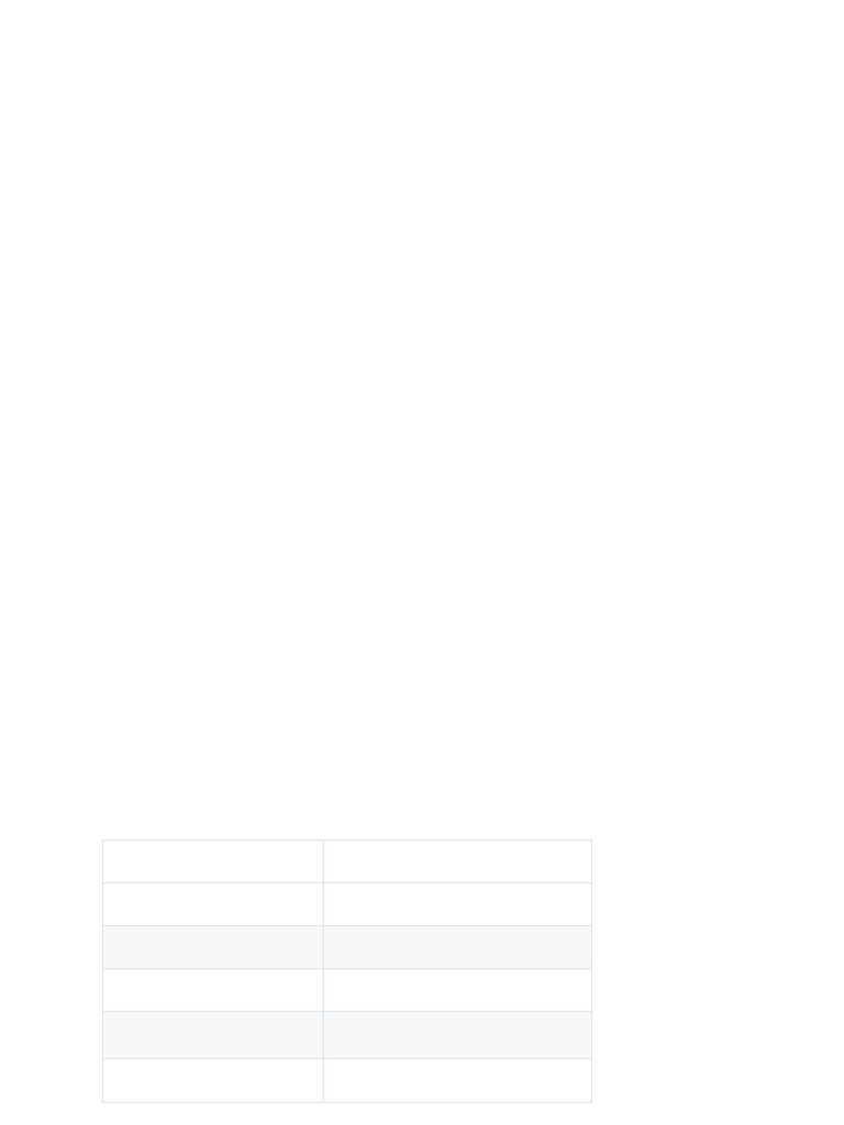 Grade 7 ICSE Physics Chapter 1 Measurement and Physical Quantities | PDF | Volume | Litre