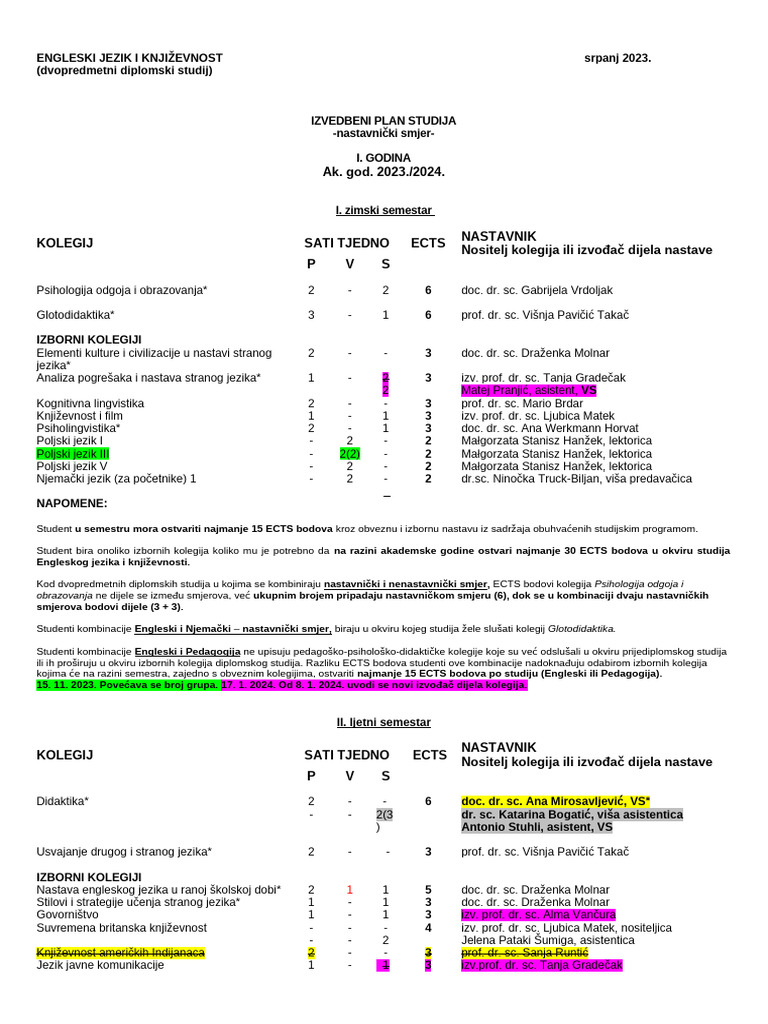 Veljaca - Izvedbeni Ejk Diplomski Nastavnicki 2023 2024 Svib 23212 | PDF