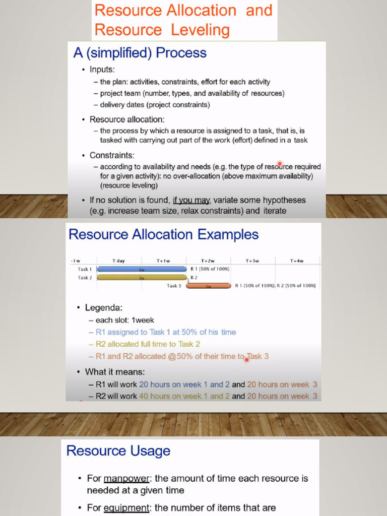 Software Project Management Chapter 3 Part 6 | PDF