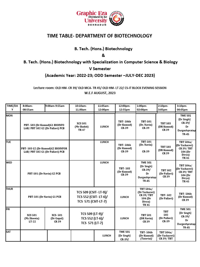 TT - B.tech Biotech-V Semester | PDF | Biology | Life Sciences