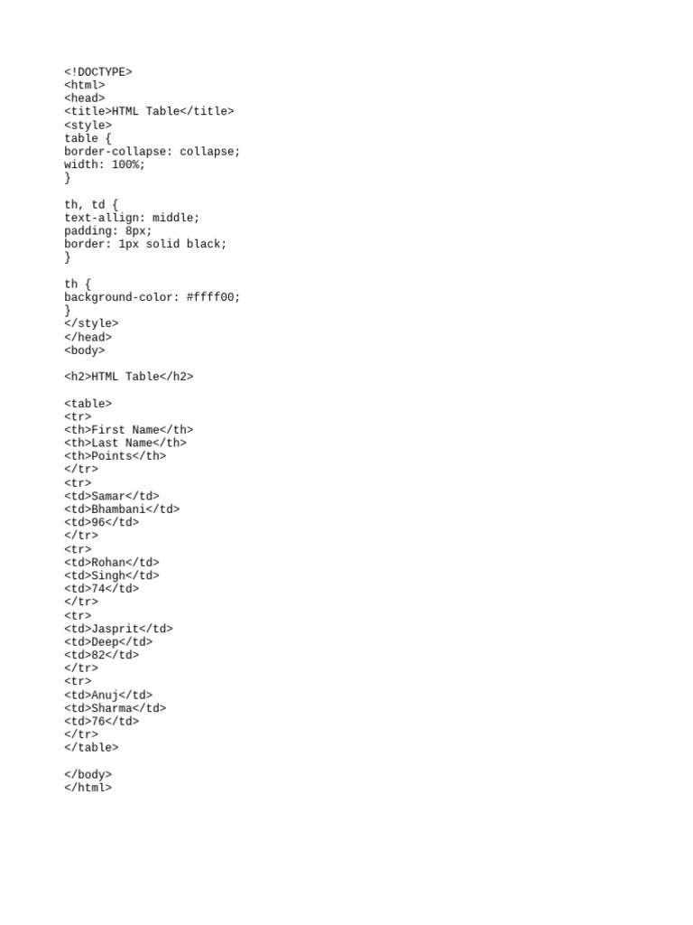 Code 1 Text | PDF