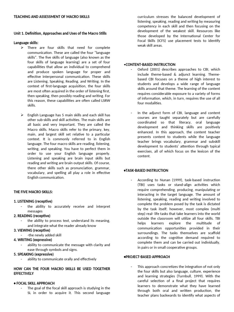 617185919 Teaching and Assessment of Macro Skills Reviewer | PDF | Literacy | Second Language