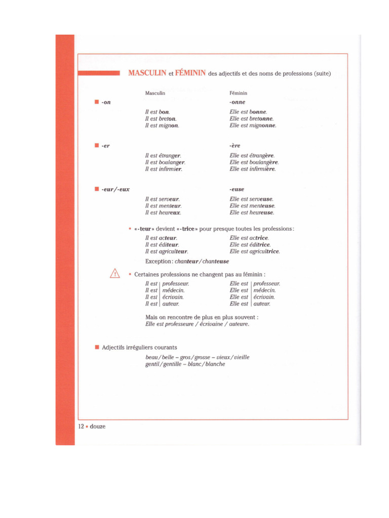 Grammaire 2 | PDF