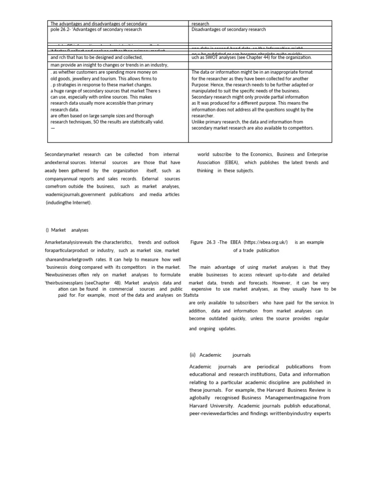 Pros and Cons of Secondary Research | PDF | Market Analysis | Data