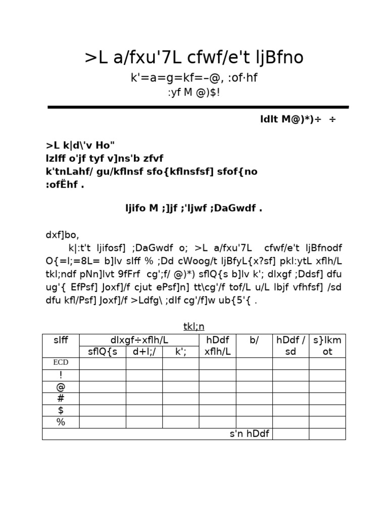 Bir Singh Sir Letter Khaja Varpai Letter | PDF