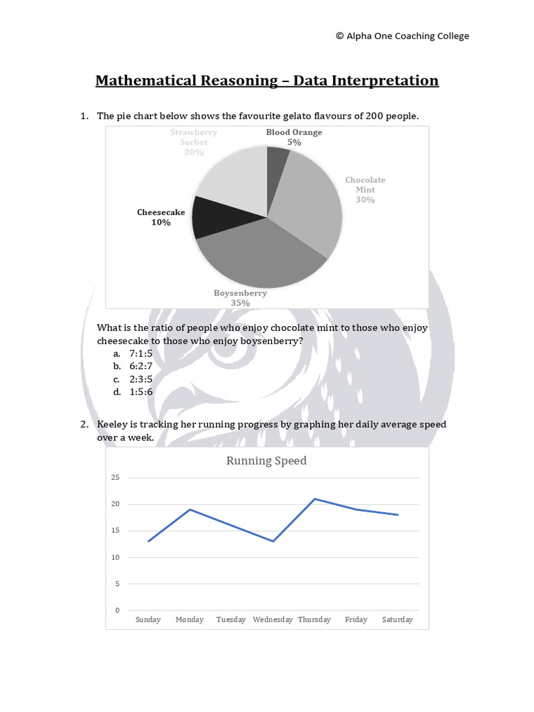 OC - Mathematical-Reasoning - Data Interpretation | PDF