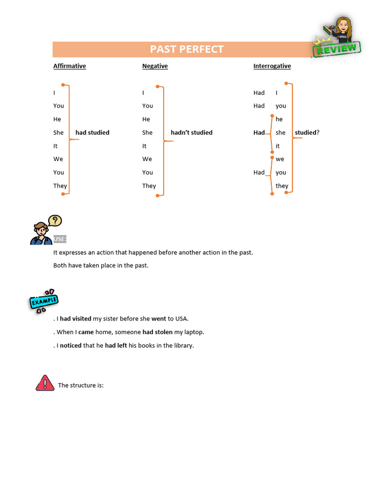 17. Past Perfect Simple | PDF