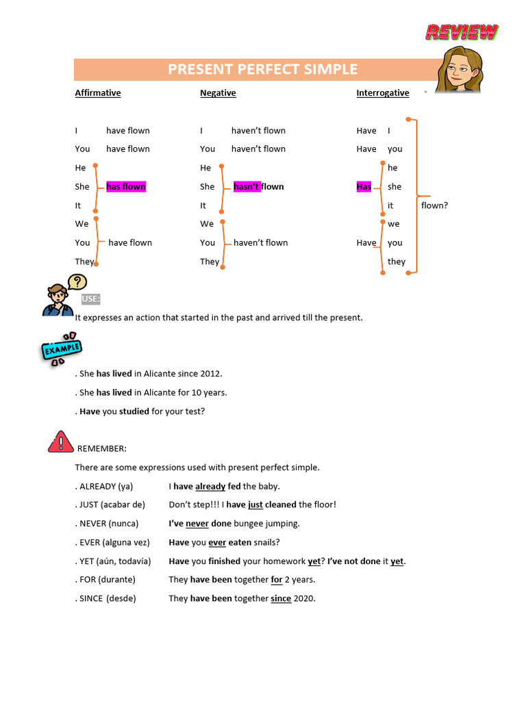 15. Present Perfect Simple | PDF