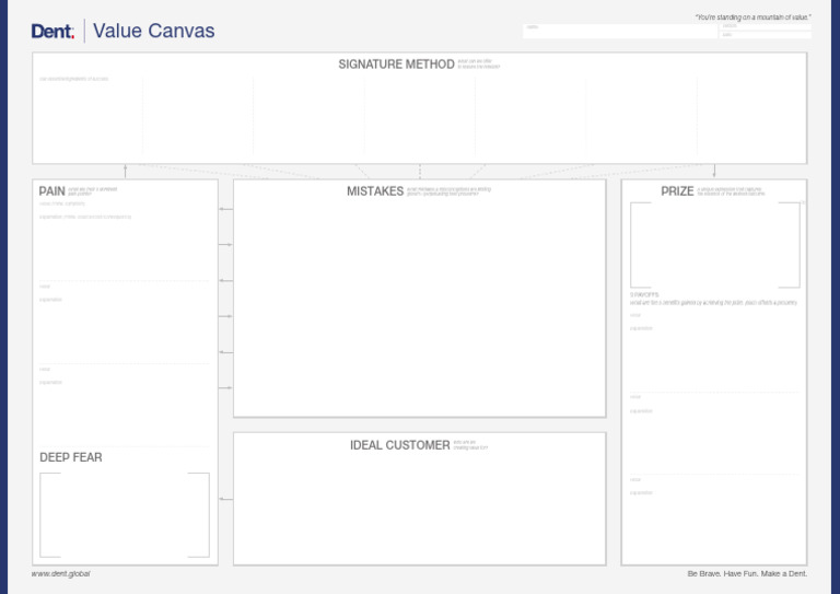 VALUE_Canvas_A3 | PDF | Psychology