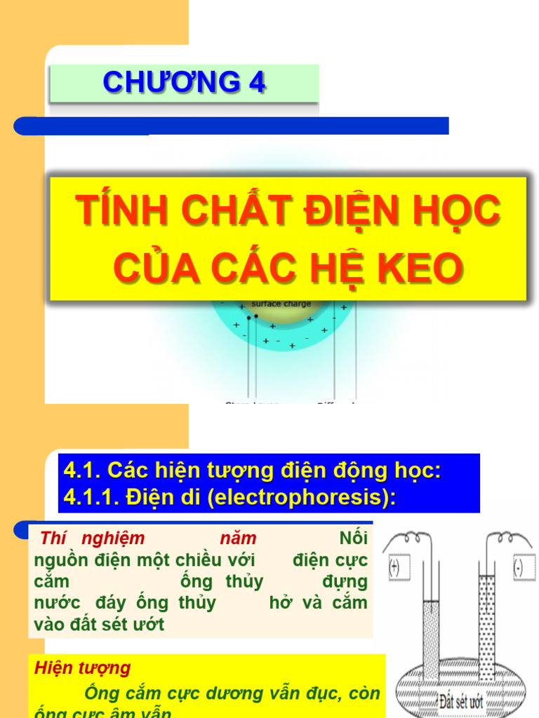 Chap4-Tinhchat Điện Học | PDF
