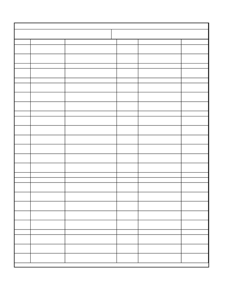Part Master List Overview | PDF