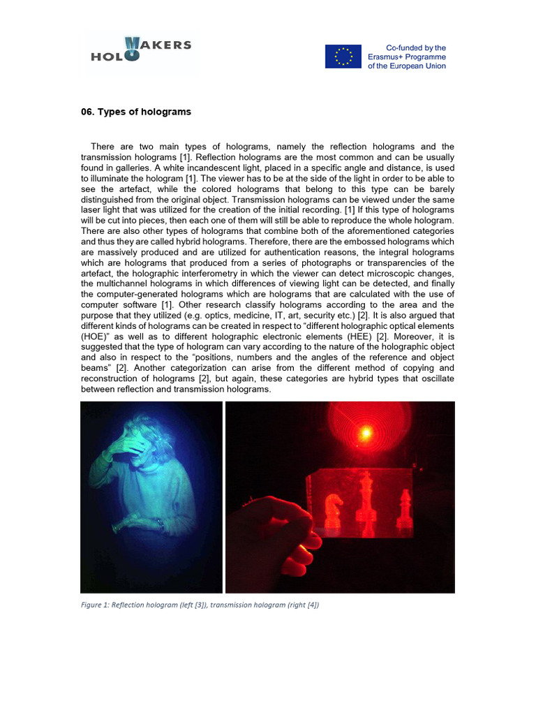 06_Types_of_Holograms | PDF | Holography | Optics