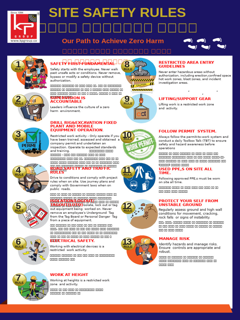 Capital Drilling Golden Safety Rules | PDF