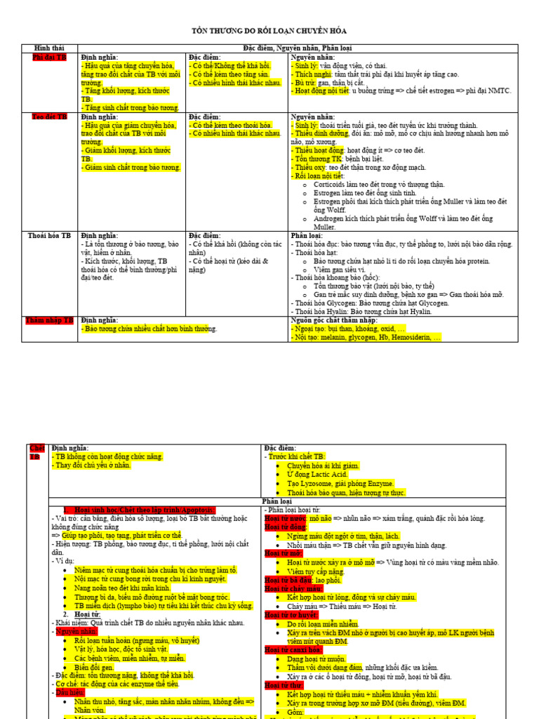 BÀI-2-GPB-TỔNG-ÔN-1 | PDF