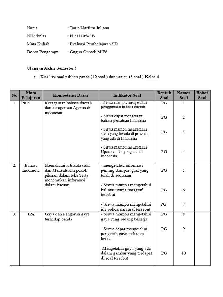 Tania Nurfitra Juliana | PDF