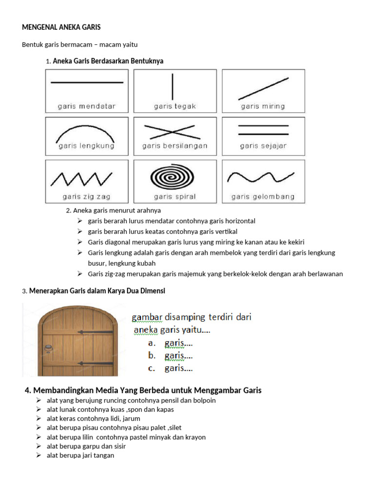 Rangkuman Seni Rupa Aneka Garis | PDF