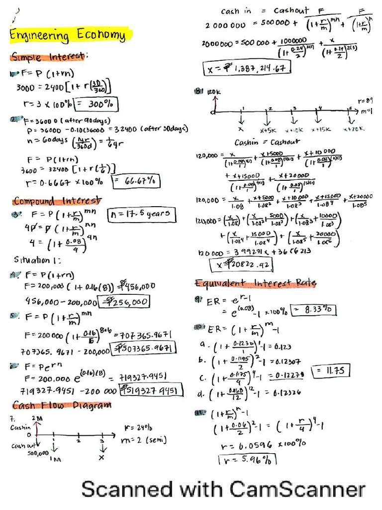 Engineering Economics | PDF
