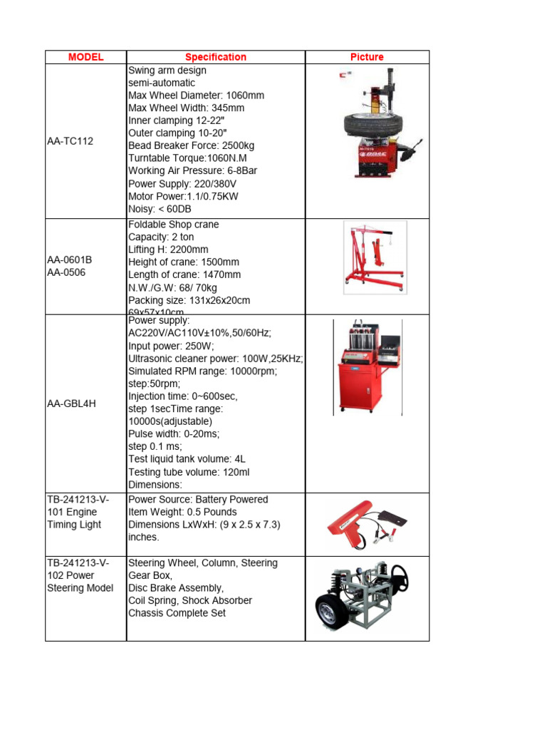 Model Specification Picture | PDF
