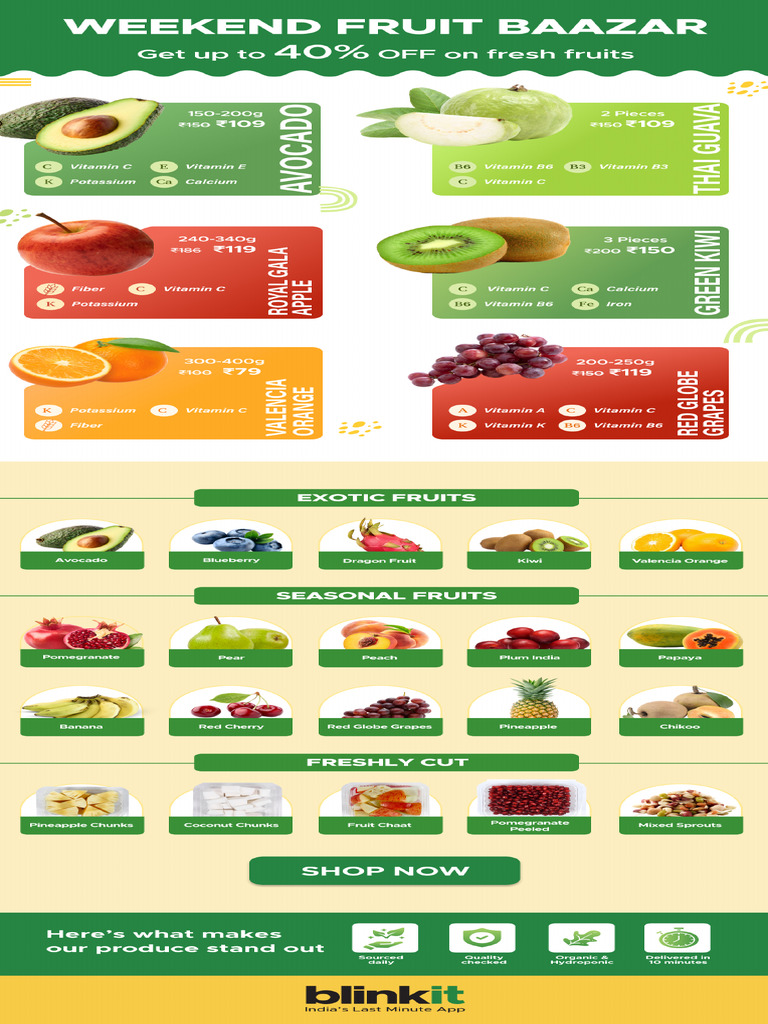 Weekend Fruit Bazaar ? | PDF