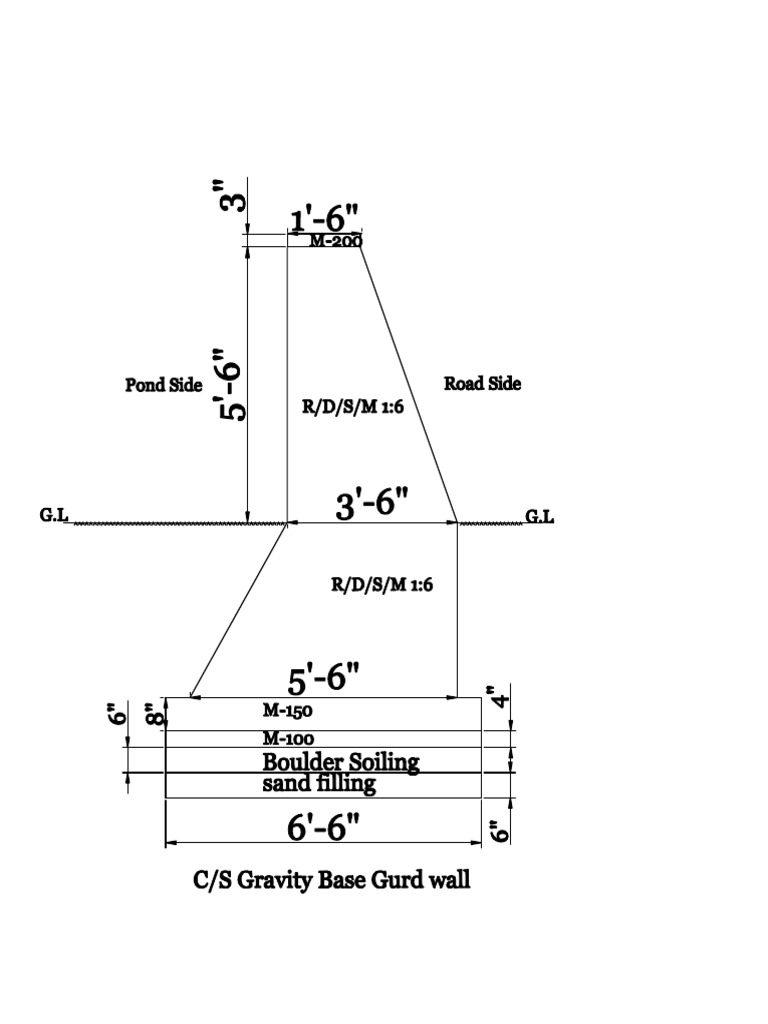 Guard Wall | PDF