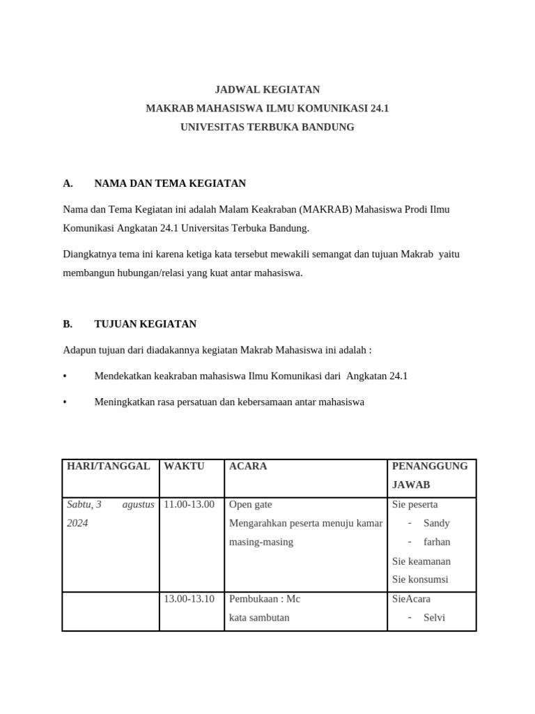 RUNDOWN MAKRAB | PDF