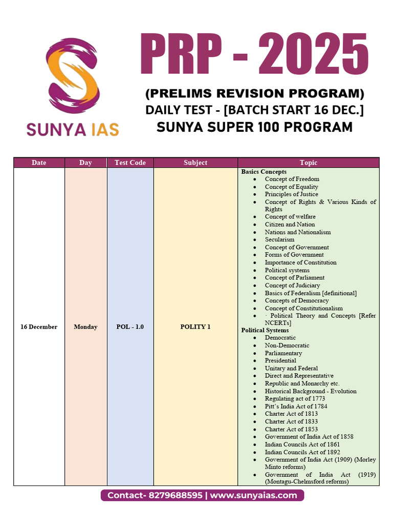 Prp 2025 Schedule - 16 Dec | PDF | Gross Domestic Product | Monetary Policy