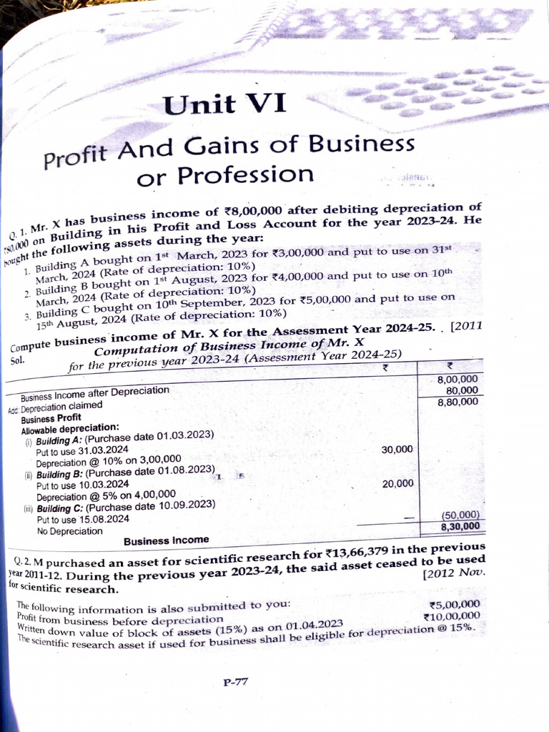 Business Income Calculation for 2024-25 | PDF | Depreciation | Expense