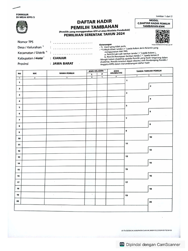 DPTB Tps 07 Ds - Jayapura | PDF