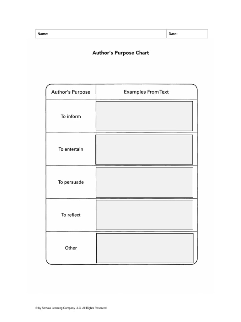 Author's Purpose Chart | PDF