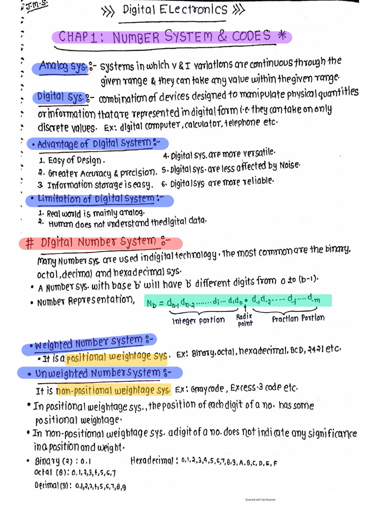 Short Notes of Digital Electronics_Circuits | PDF