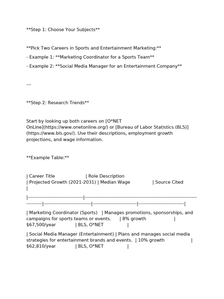 Careers in Sports & Entertainment Marketing | PDF