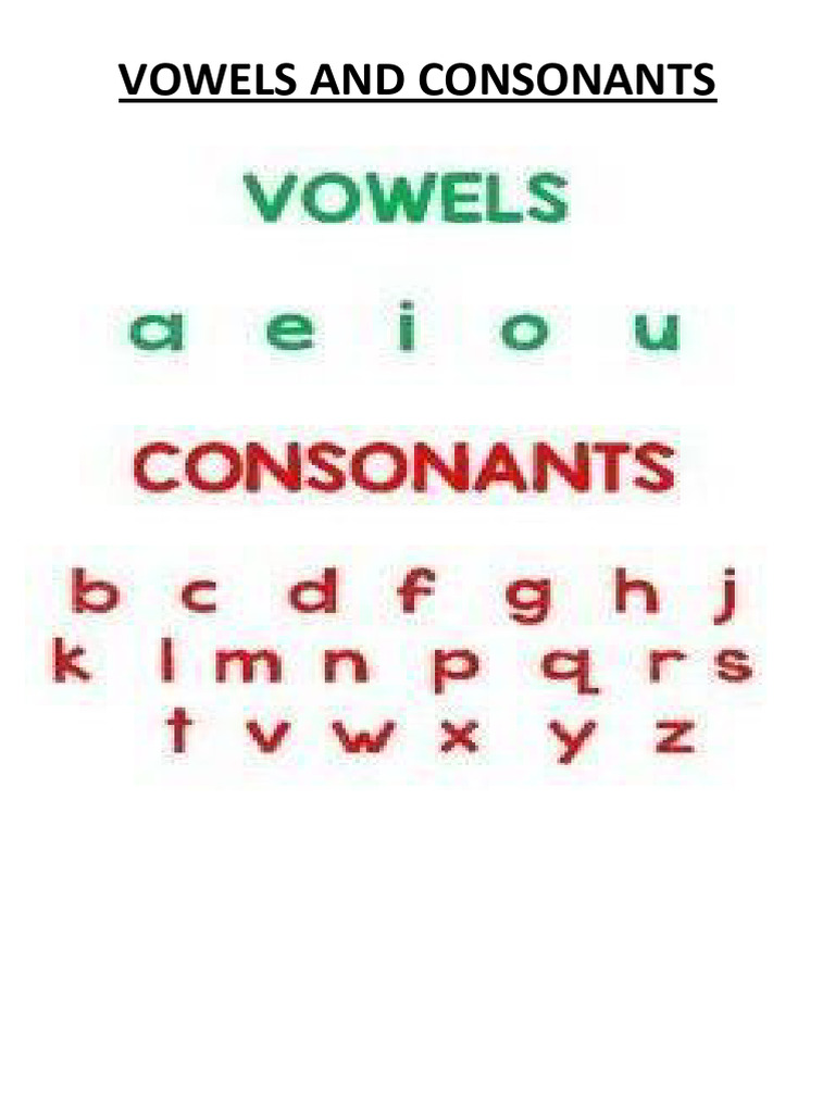 Vowels & Consonents | PDF