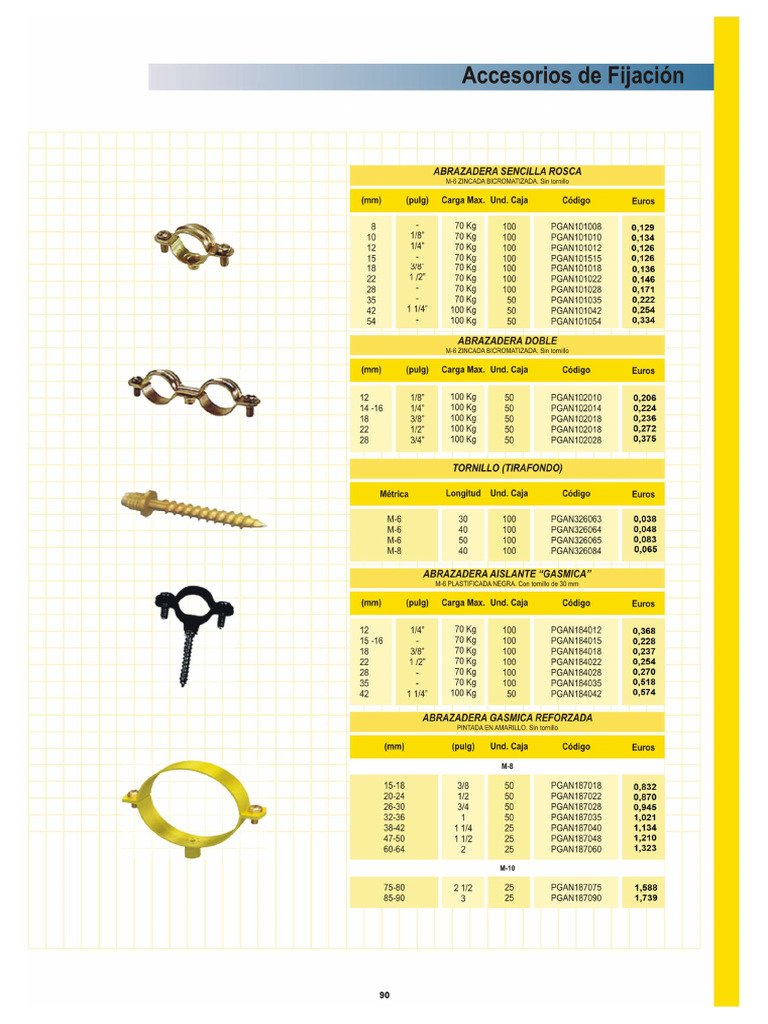Catalogo Anclajes y Fijacion | PDF