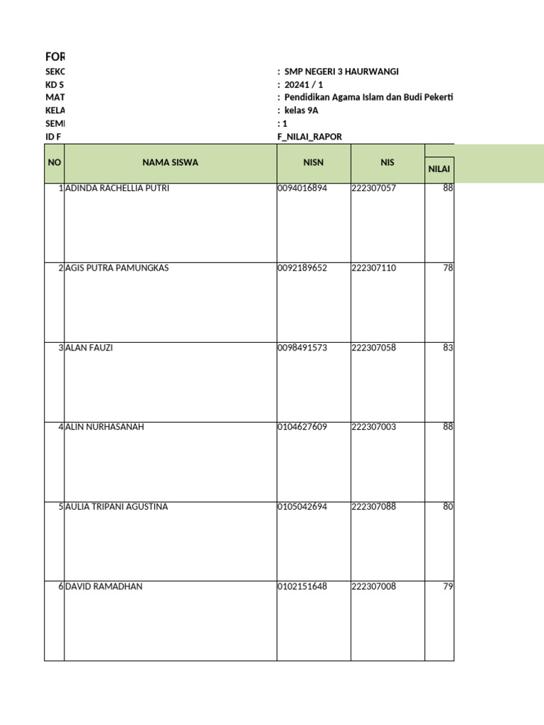 NIL - RAPOR - 20241 - 100011070 - Kelas 9A | PDF