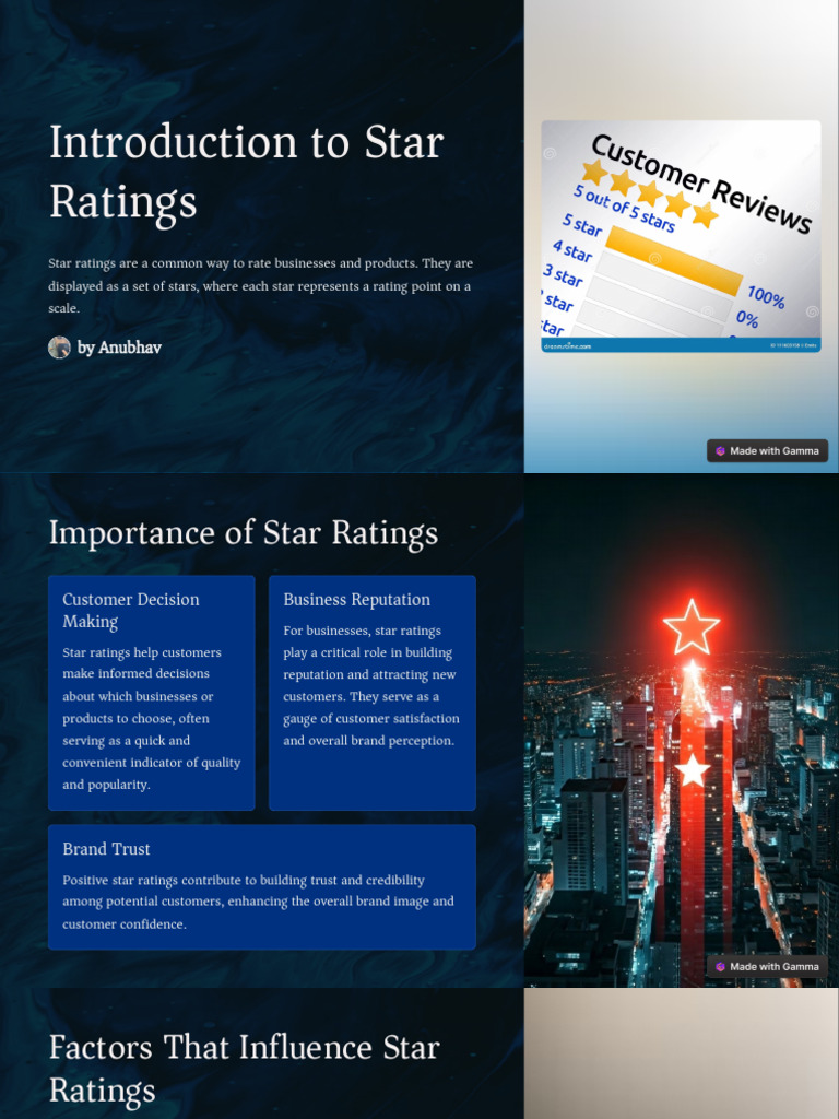 Introduction To Star Ratings | PDF | Reputation | Brand