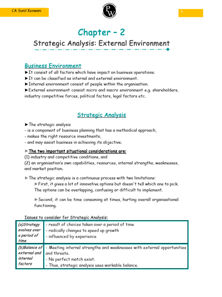 Chapter - 2 - Strategic Analysis - External Environment | PDF | Marketing | Consumer Behaviour