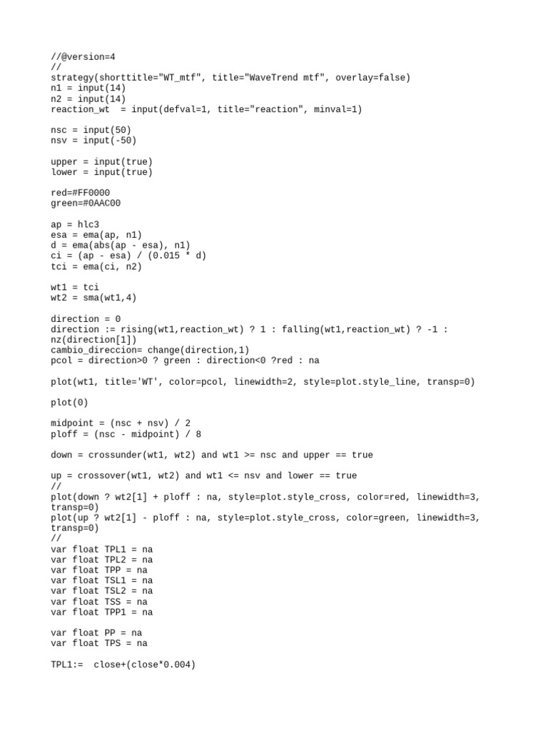 WaveTrend MTF Trading Strategy | PDF
