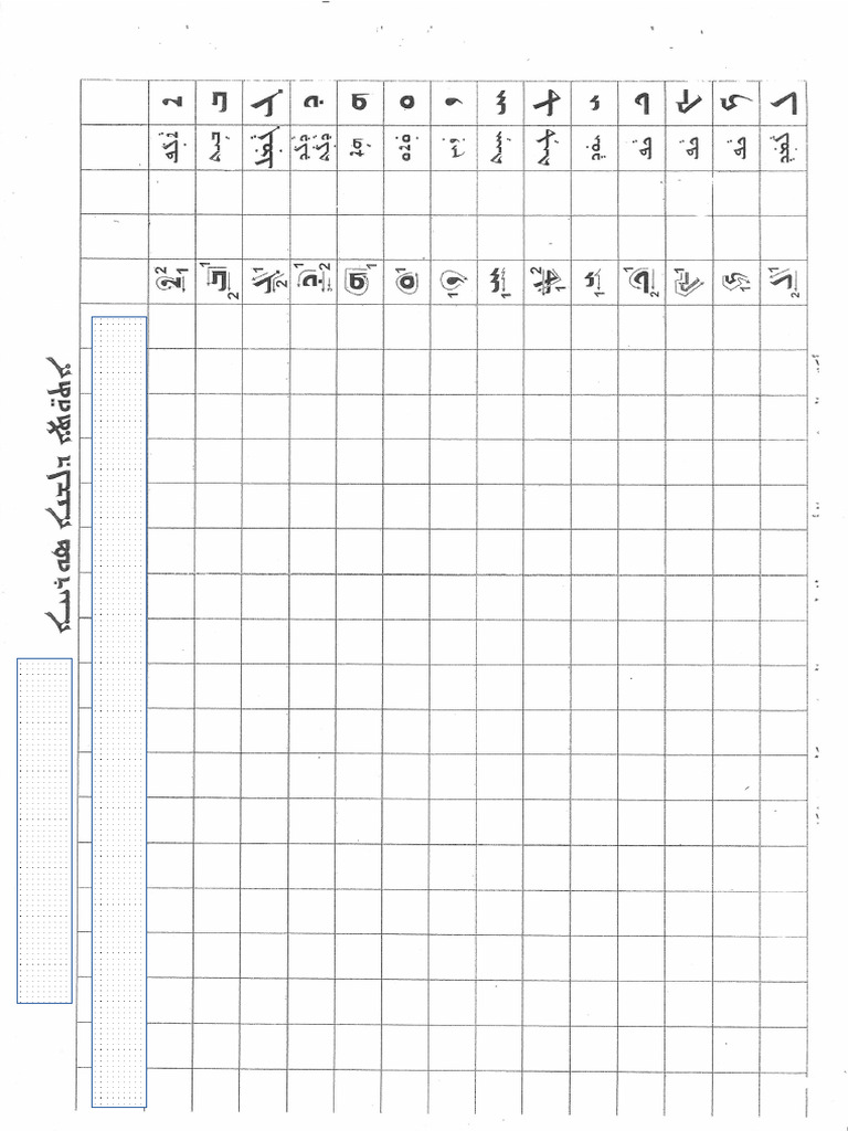 Ejercicios Caldeo | PDF
