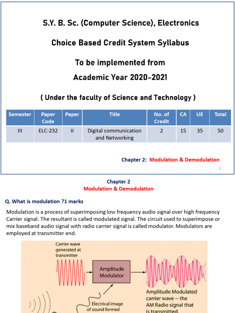 SyE2_chap2 | PDF | Modulation | Analog To Digital Converter