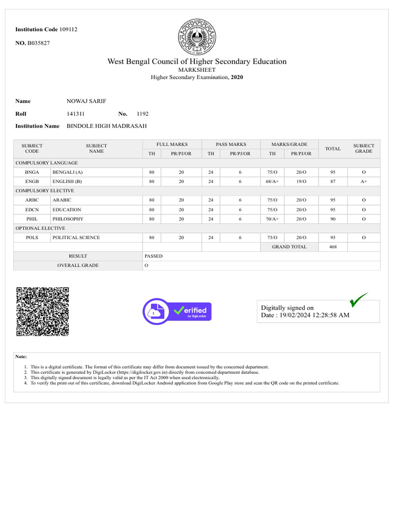 Higher Secondary Exam Results | PDF
