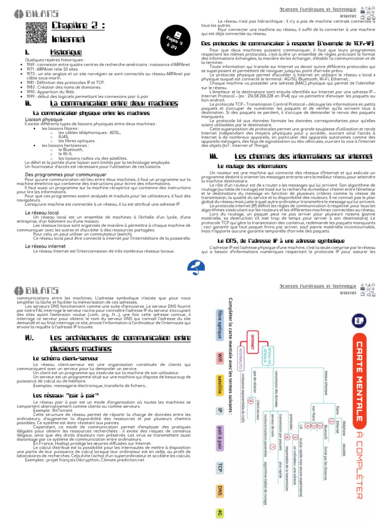 bilan snt | PDF | Réseau informatique | l'Internet
