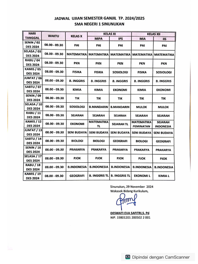 Jadwal Ujian Semester Ganjil | PDF