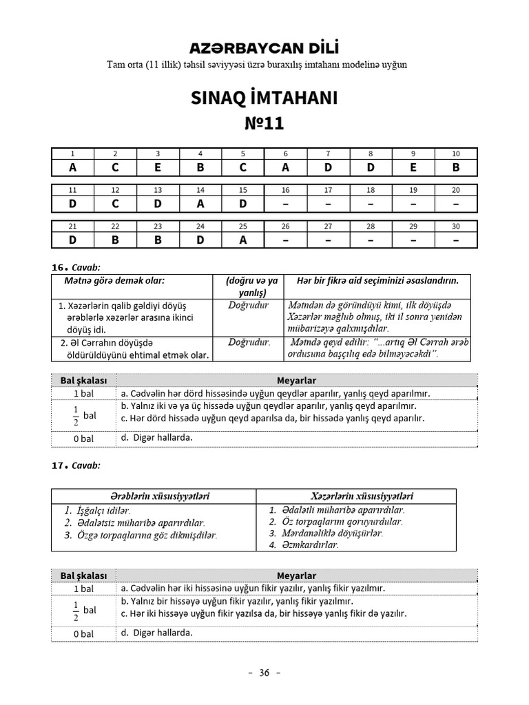 Az Dili Bura 11 Cavab Sinaq 11 | PDF