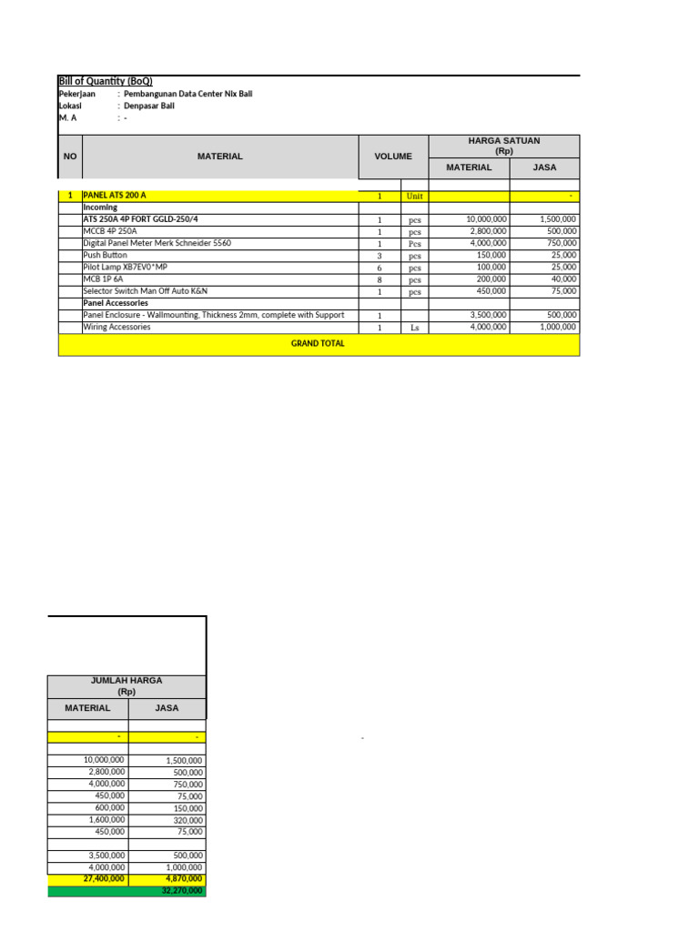 BOQ Panel Nix Bali Revisi | PDF