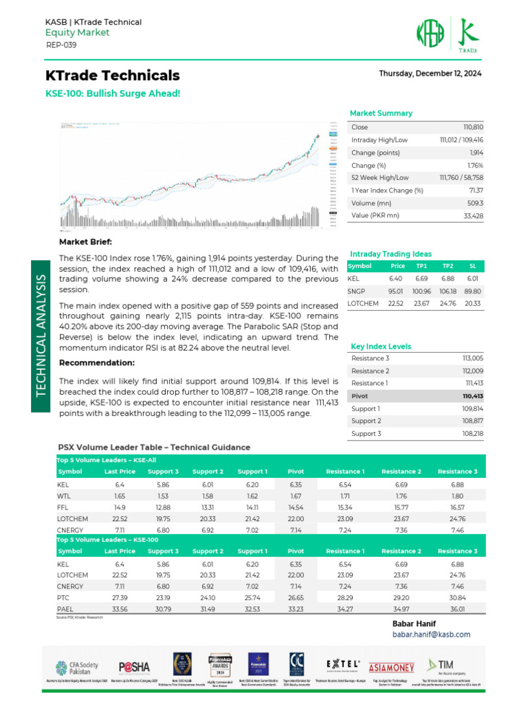 K-Trade Technical Report Summary 12-12-2024 | PDF | Securities (Finance) | Investment Banking