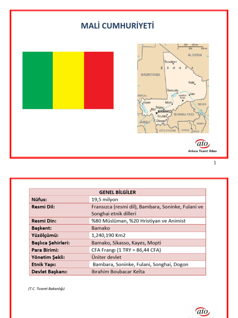 Mali | PDF